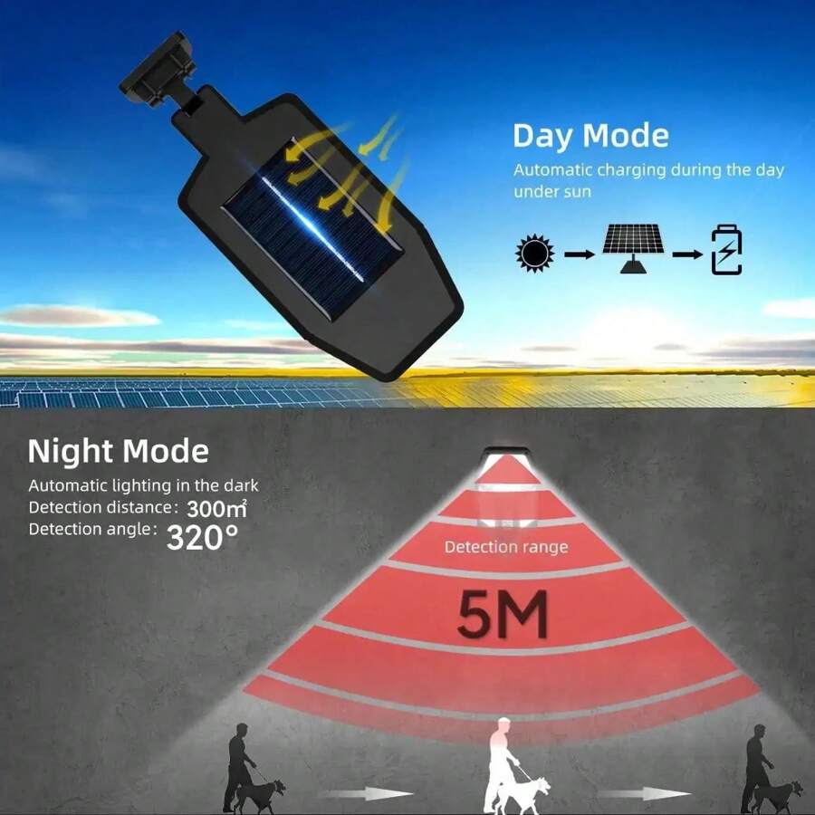 12000LM Solar Lamp Outdoor Sunlight Motion Sensor 8m Remote Control ...