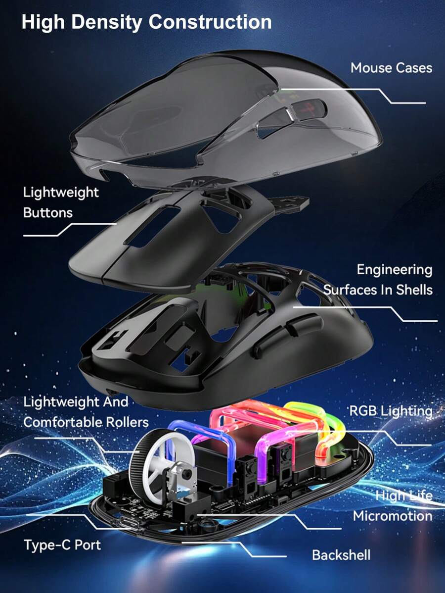 Mouse Sem Fio Bluetooth Tri-Mode M7, Mouse Silencioso Recarregável RGB Leve e Transparente para ...
