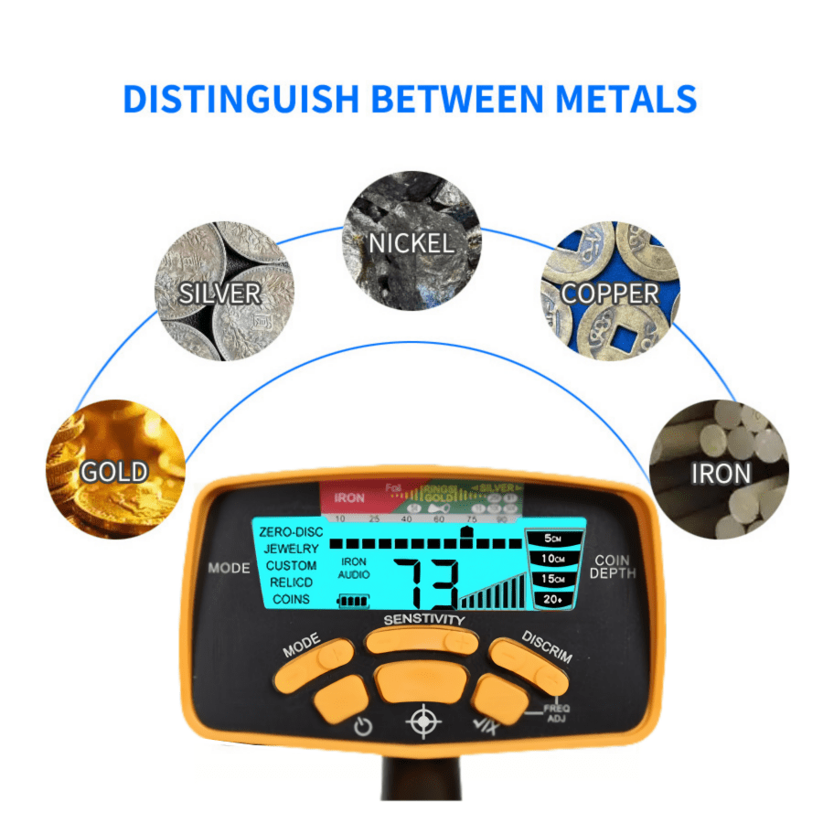 Outdoor Metal Detector Treasure Finder High-Precision Underground Metal ...