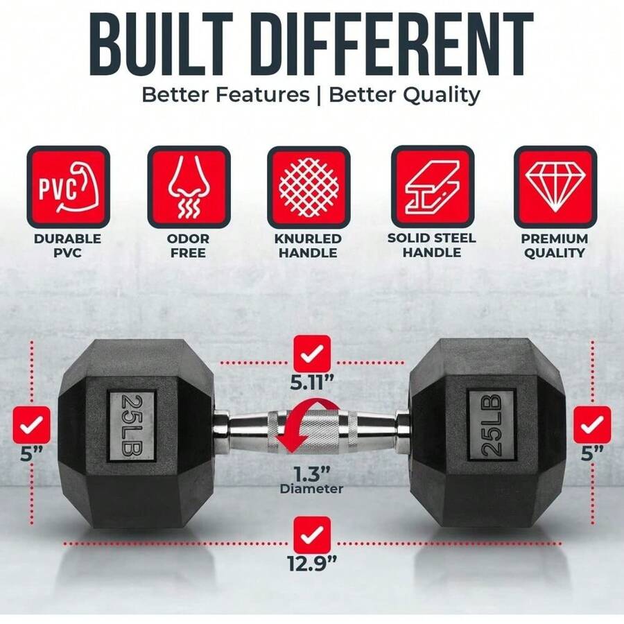 Iron Crush Hex Dumbbells - Workout Weights - Heavy Duty PVC Coated ...