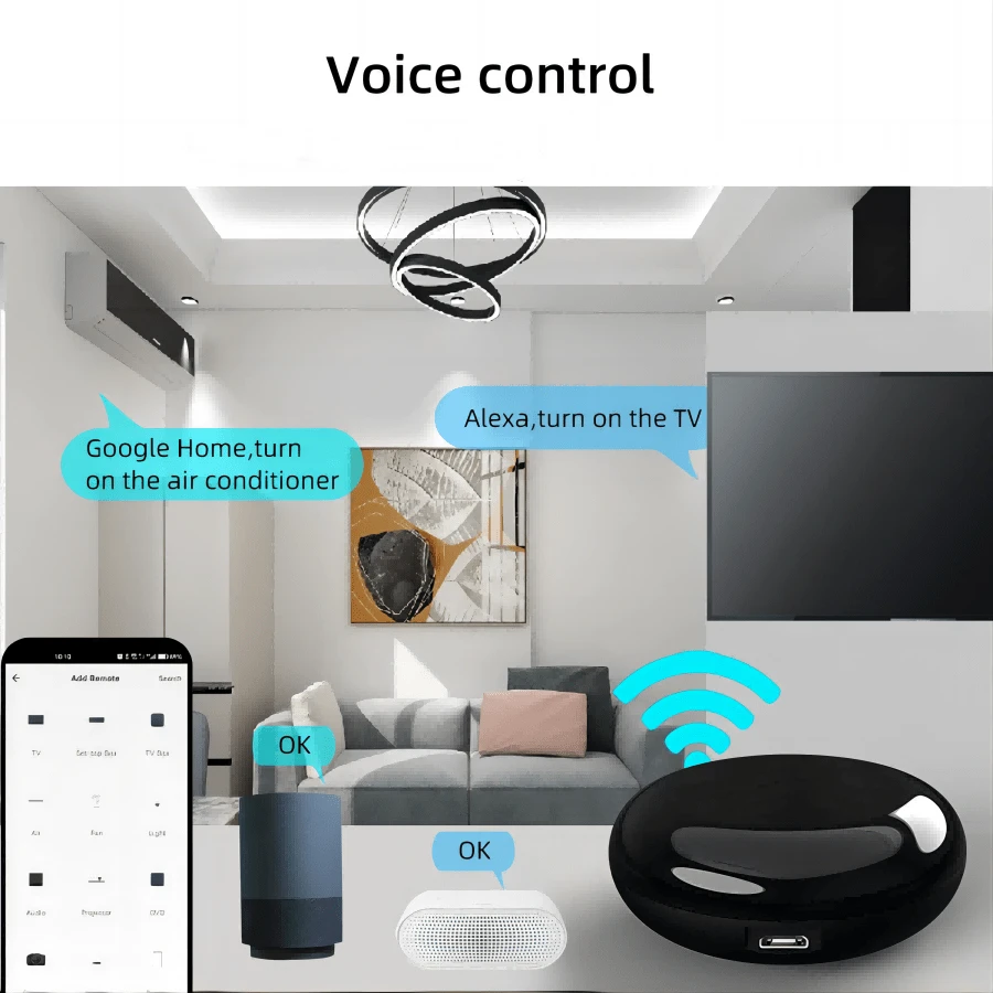 Hub di controllo remoto IR WiFi, Modulo di controllo remoto IR WiFi ...