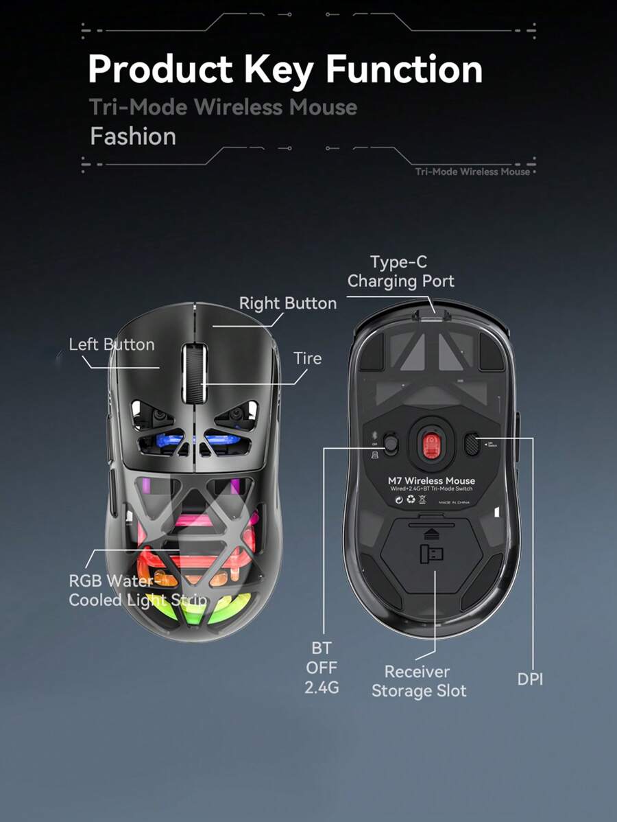 Mouse Sem Fio Bluetooth Tri-Mode M7, Mouse Silencioso Recarregável RGB Leve e Transparente para ...