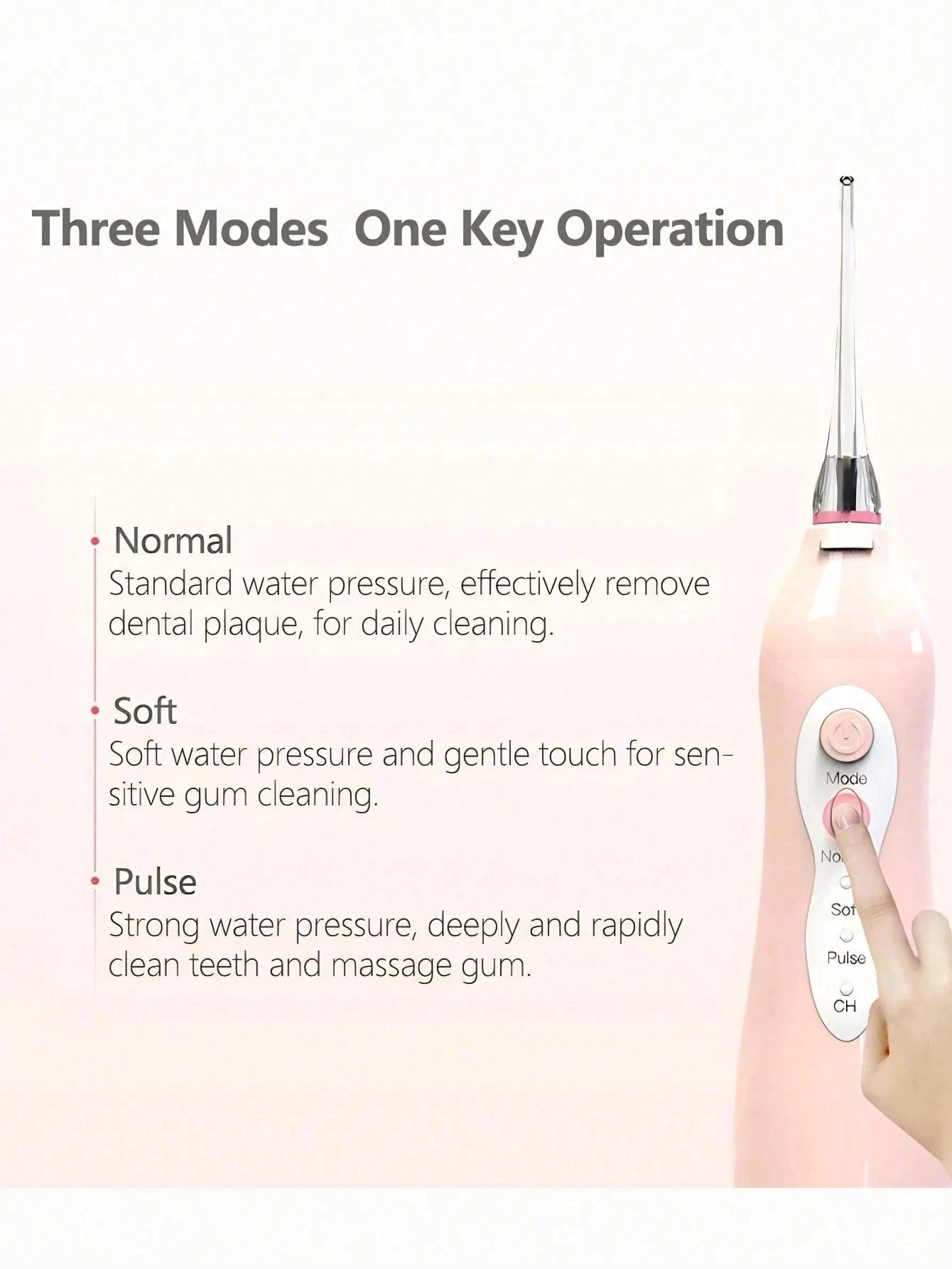Rechargeable Electric Dental Flosser, Portable Water Flosser, Home ...