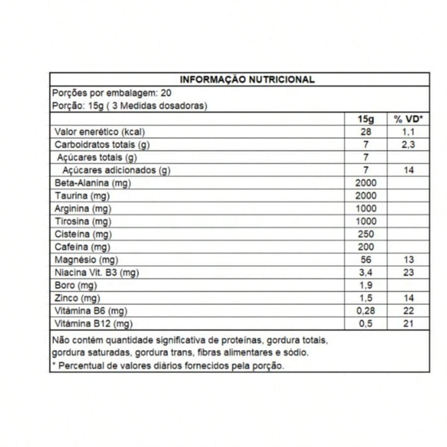 SOLDIERS NUTRITION Kit: Whey Protein Isolate ISO PRO 1kg + Creatine ...