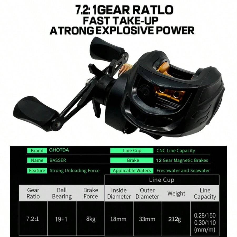 Fishing Rod And Reel Combo Set Telescopic Lure Rod Spinning Casting ...