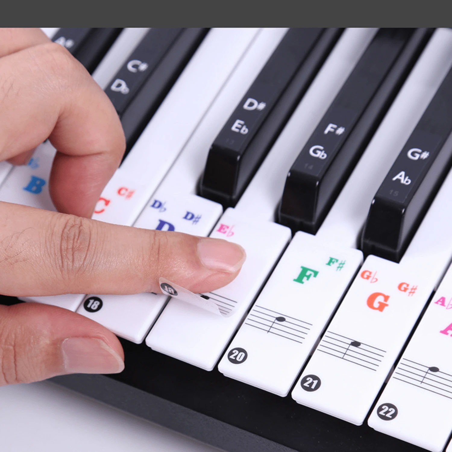 88/61/54/49 Keys Piano Keyboard Stickers, E-Piano Sheet Music Stickers ...
