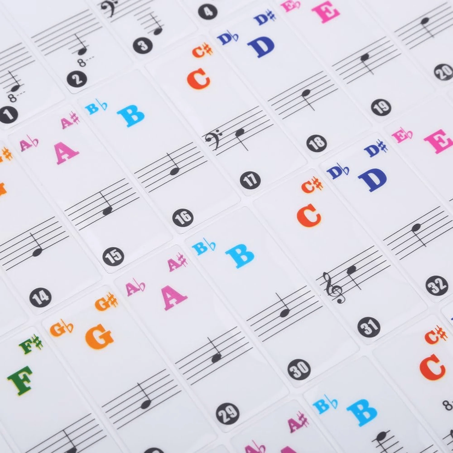 88/61/54/49 Keys Piano Keyboard Stickers, E-Piano Sheet Music Stickers ...