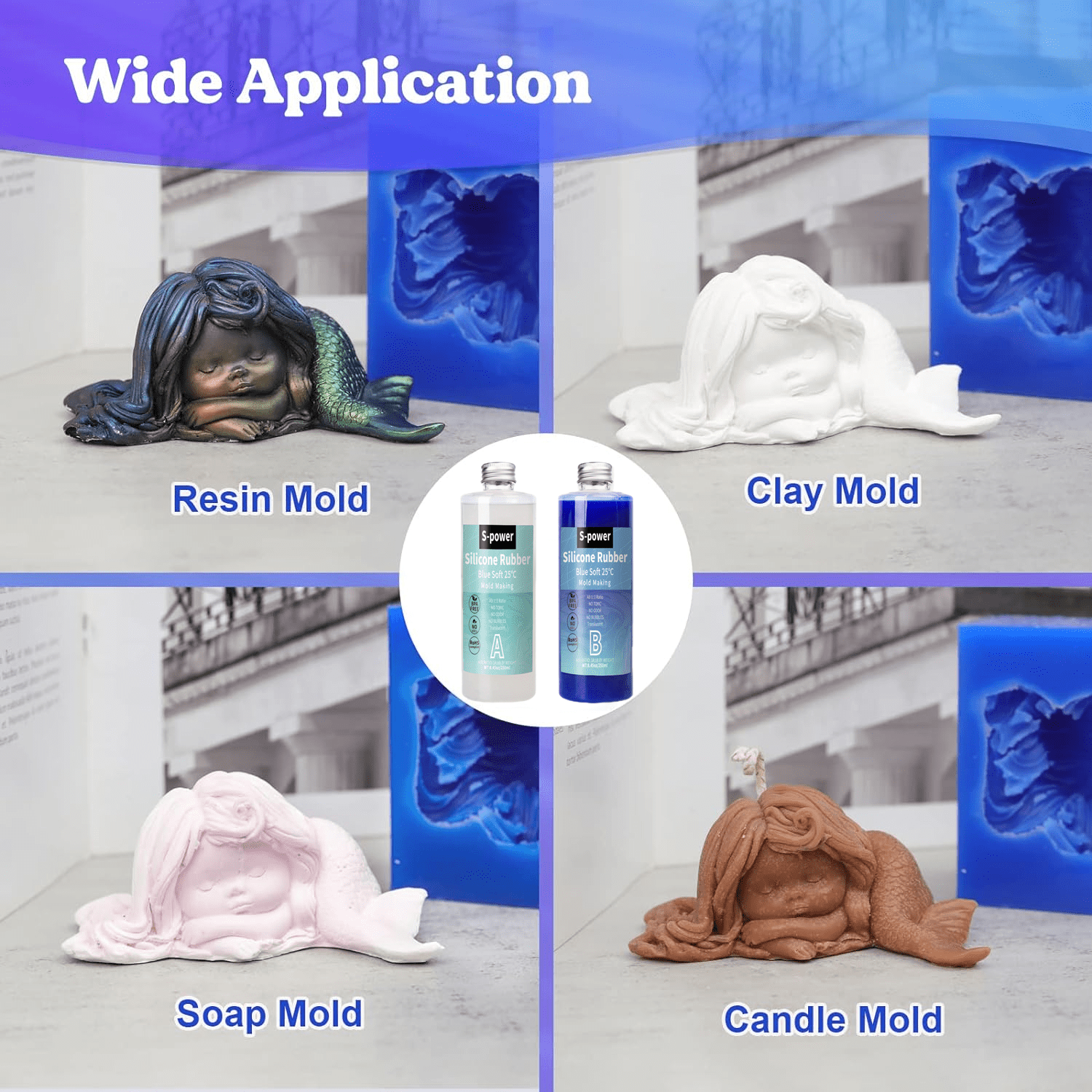 2 Packs, 32oz (946ml) Liquid Blue Silicone Rubber Mold Making Kit, DIY ...