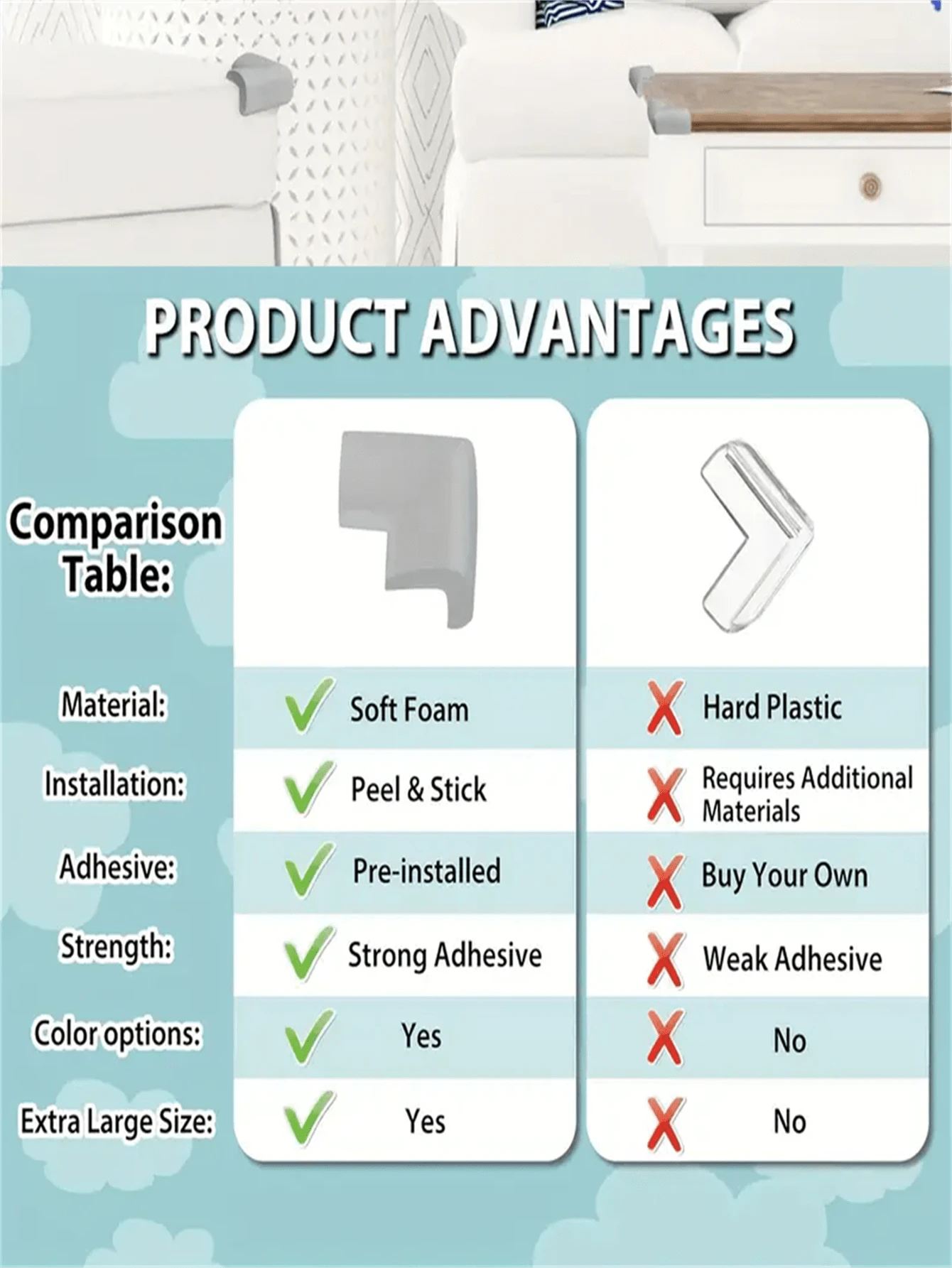 Gray Non-Phthalate Soft Corner Protector - 10 Pieces Children's Safety ...