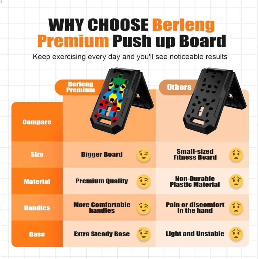 Home Gym Kit, All-In-One Fitness Equipment With Push-Up Board ...