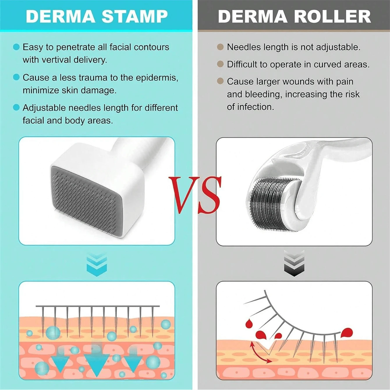 1pc Derma Stamp MRS 140Pins Adjustable Microneedling Seal Microneedle ...