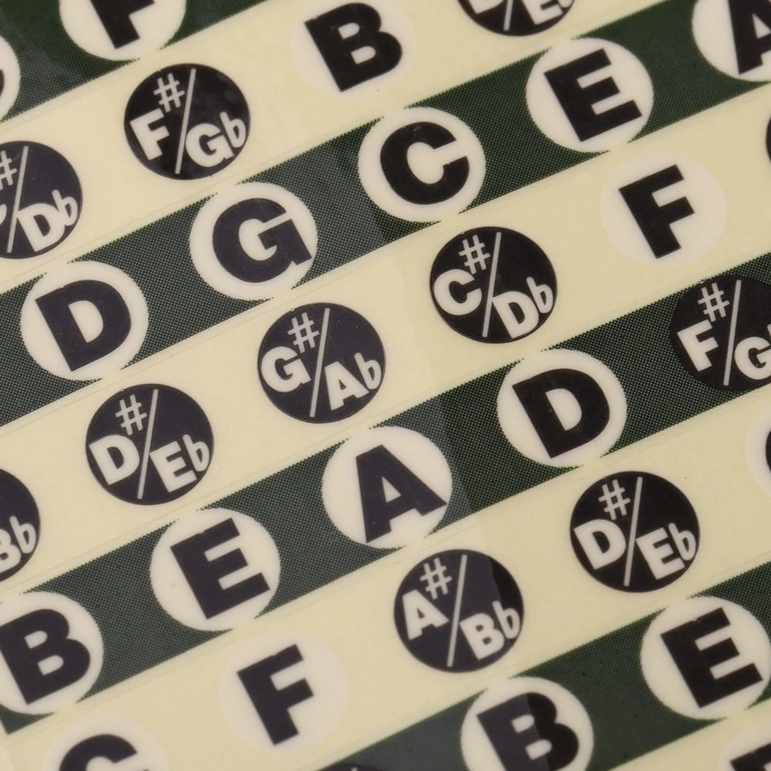 English Letter Fingerboard Stickers Guitar Scale Name Stickers Self ...