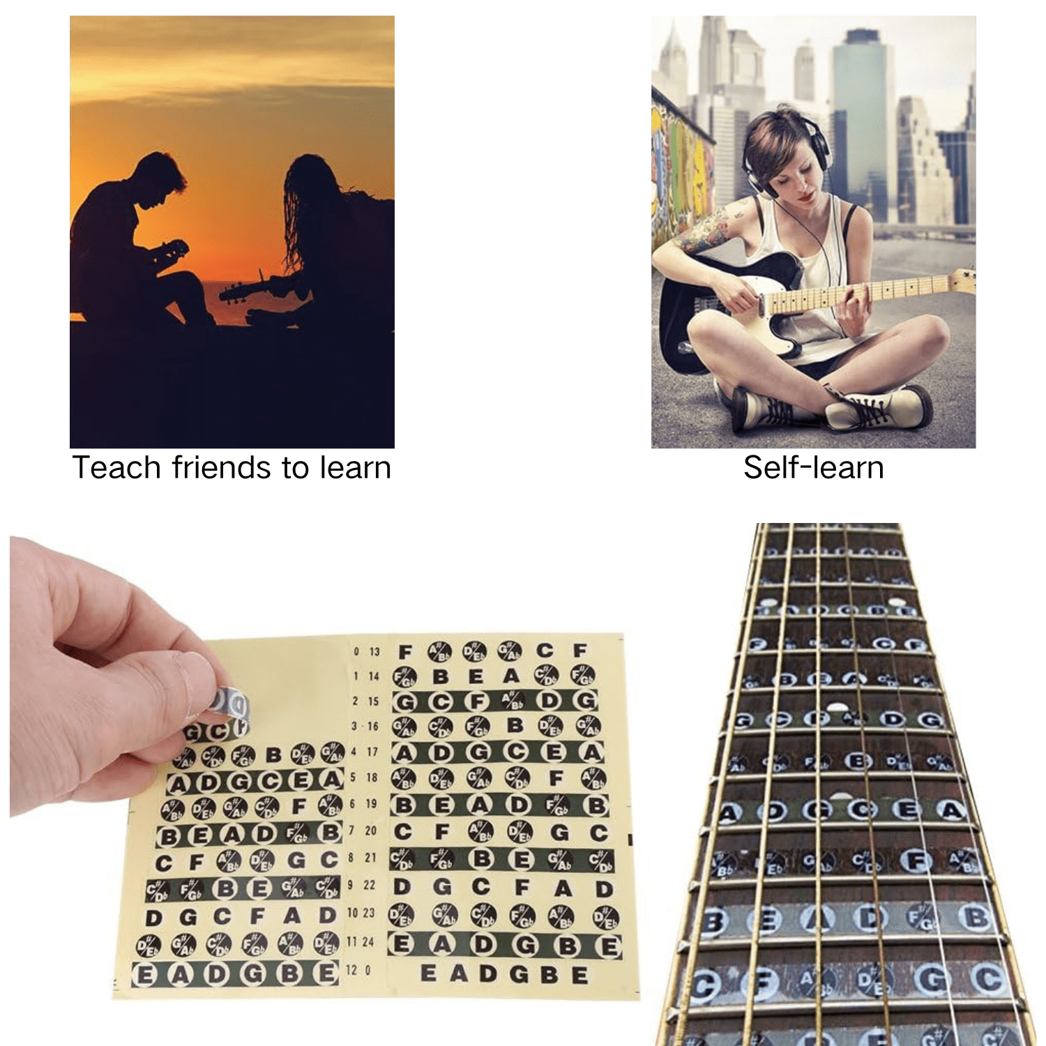 English Letter Fingerboard Stickers Guitar Scale Name Stickers Self ...