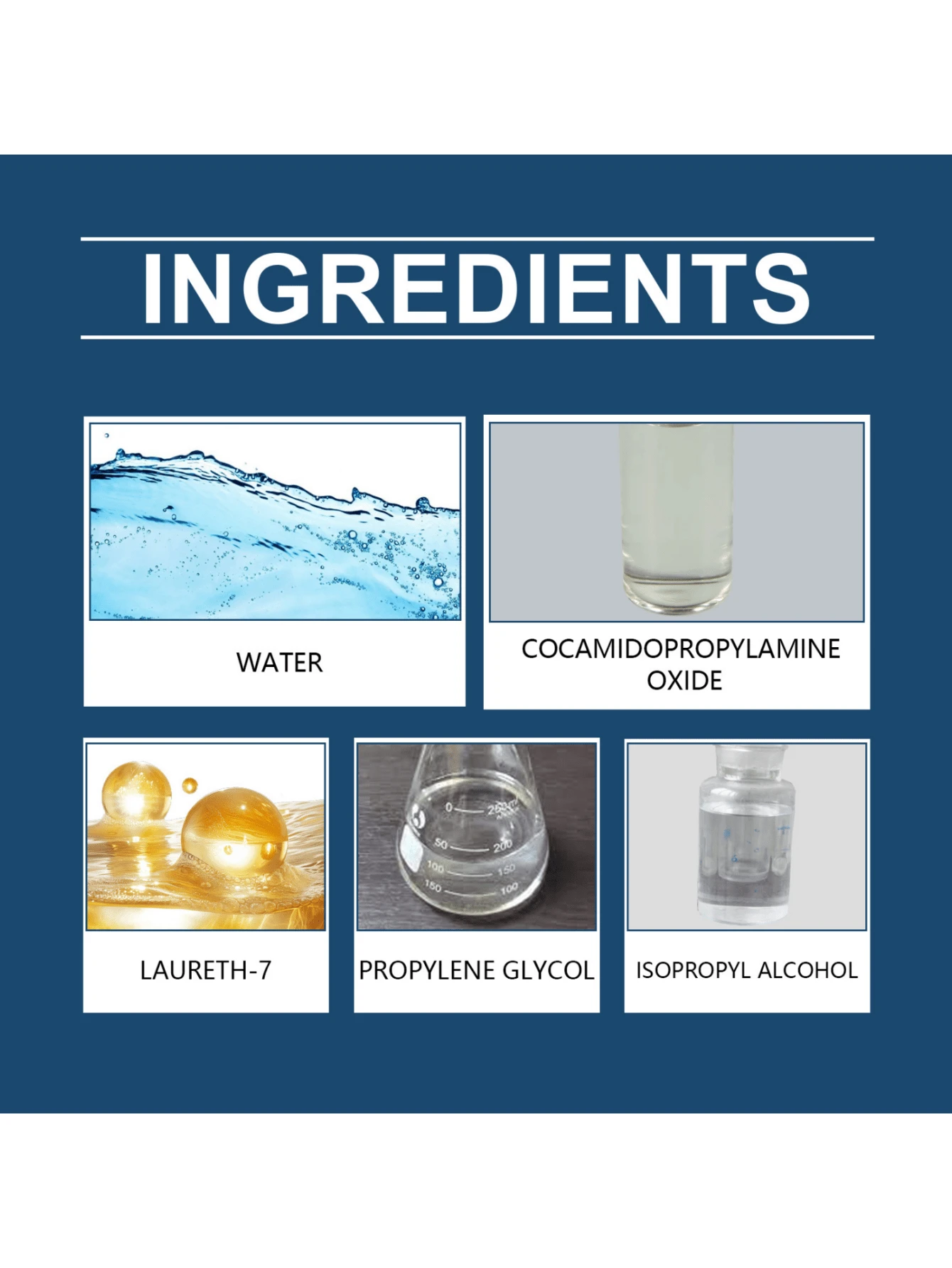 Refrigerator/Freezer Deicing Agent, Frost Removal & Anti-Freezing ...