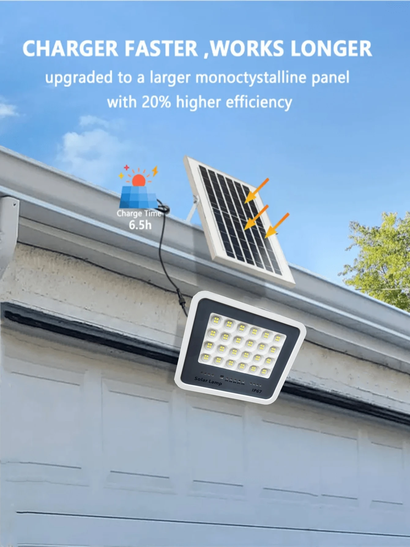 96 LED Solar Flutlicht mit Bewegungssensor, lädt sich tagsüber ...