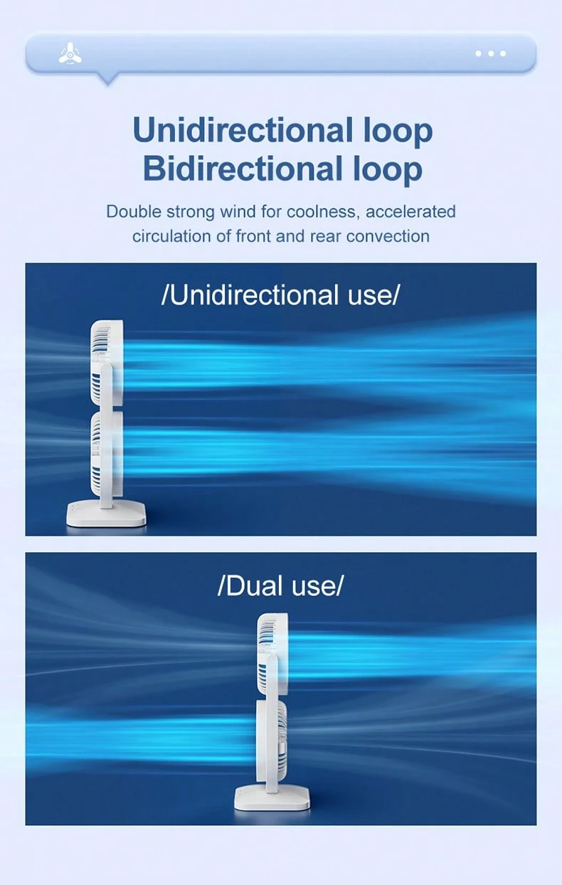 Double-Head Desktop Fan, Outdoor Double-Head Air Circulation Fan, Can ...
