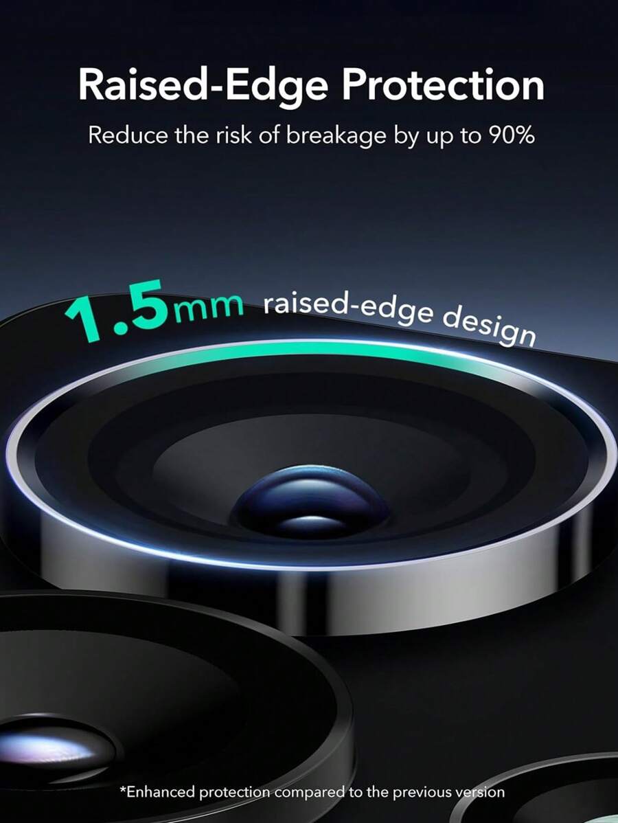 Compatible With Samsung Galaxy S25 Ultra Camera Lens Protector, Single ...