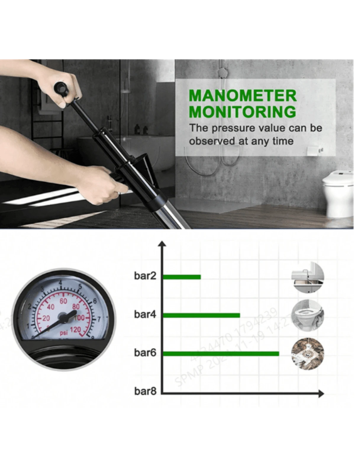Upgraded Unclogging Tool, High Pressure Stainless Steel Toilet Plunger ...