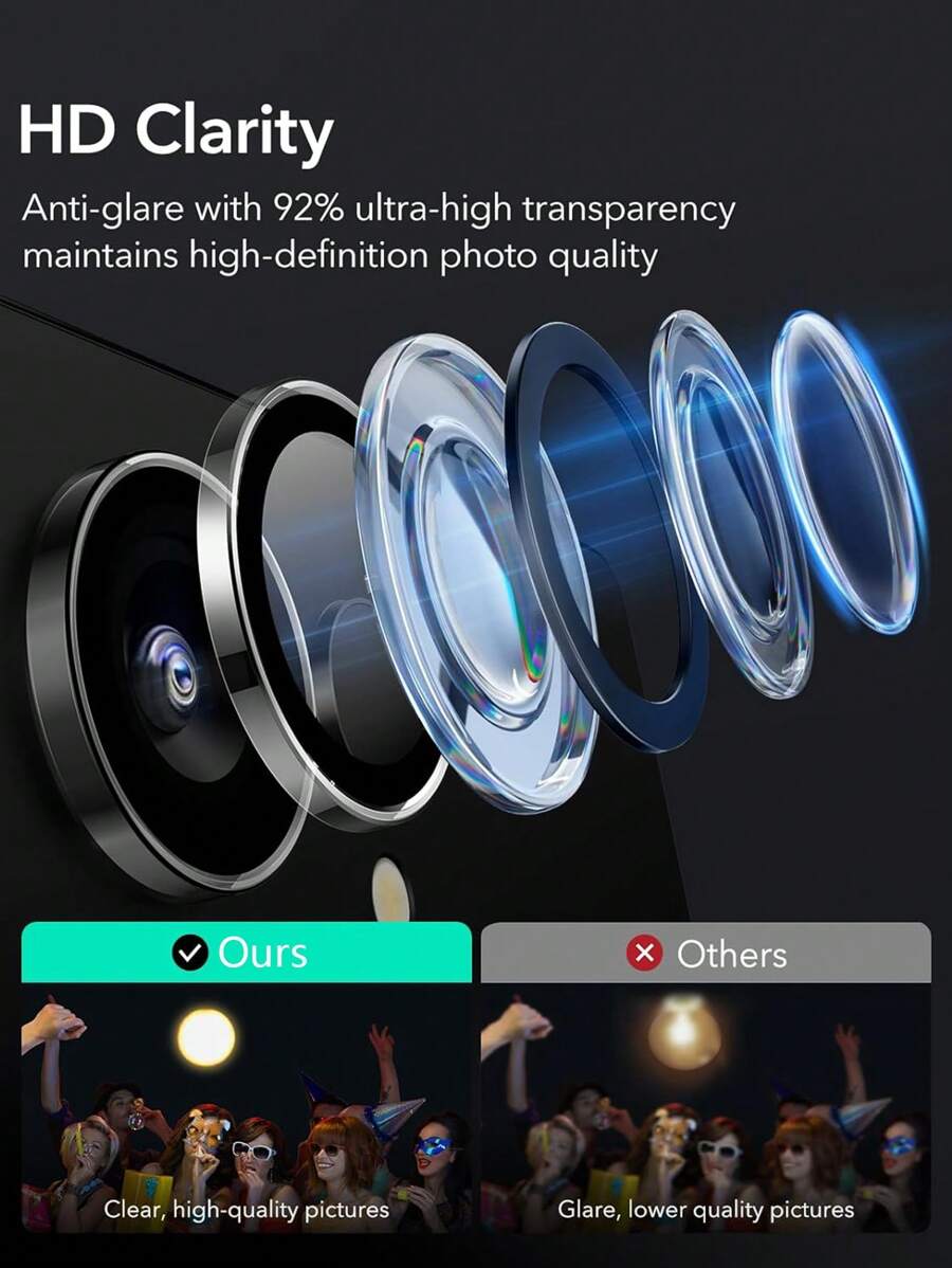 Kompatibel mit Samsung Galaxy S25 Ultra Kamera Linsen Schutz, einzelner ...