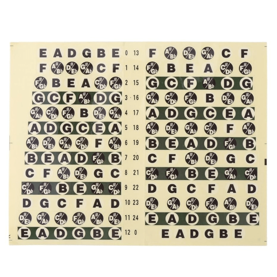English Letter Fingerboard Stickers Guitar Scale Name Stickers Self ...