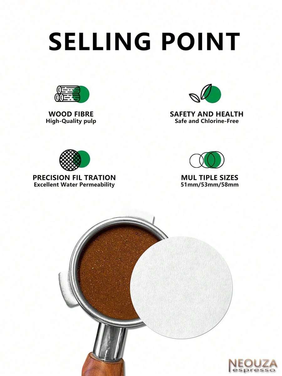 Brutelle Brutelle 1pc V60 Coffee Filter Round Hand Pour Pot Coffee ...