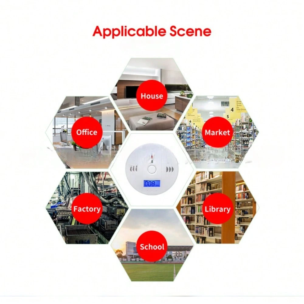 Portable Digital CO Detector With LED Indicator, Acoustic Alarm, Rapid ...