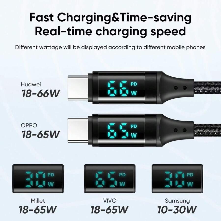 TekaGene Câble d'affichage numérique 100W USB C vers Type C, charge rapide 100W PD, câble Type C ...