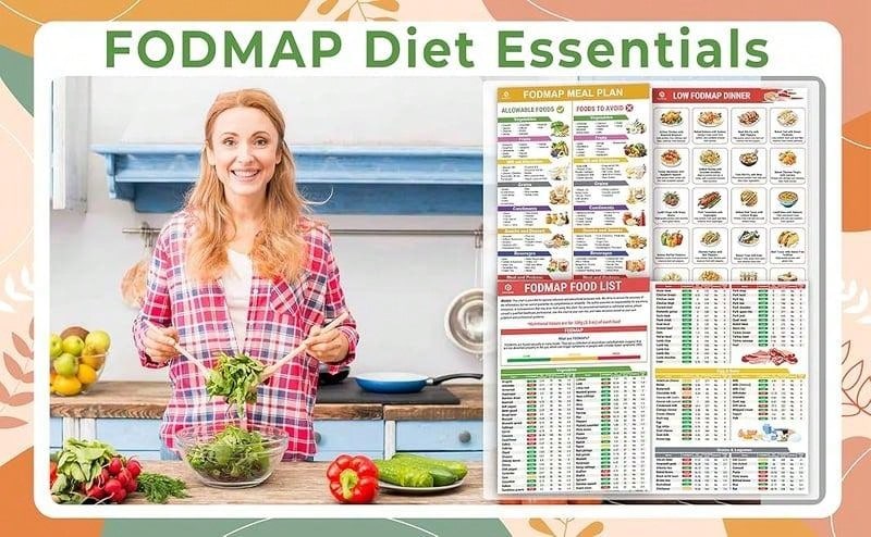 Set Of 2 Low Fodmap Diet List Of Foods, Printable Food Meal Plan ...