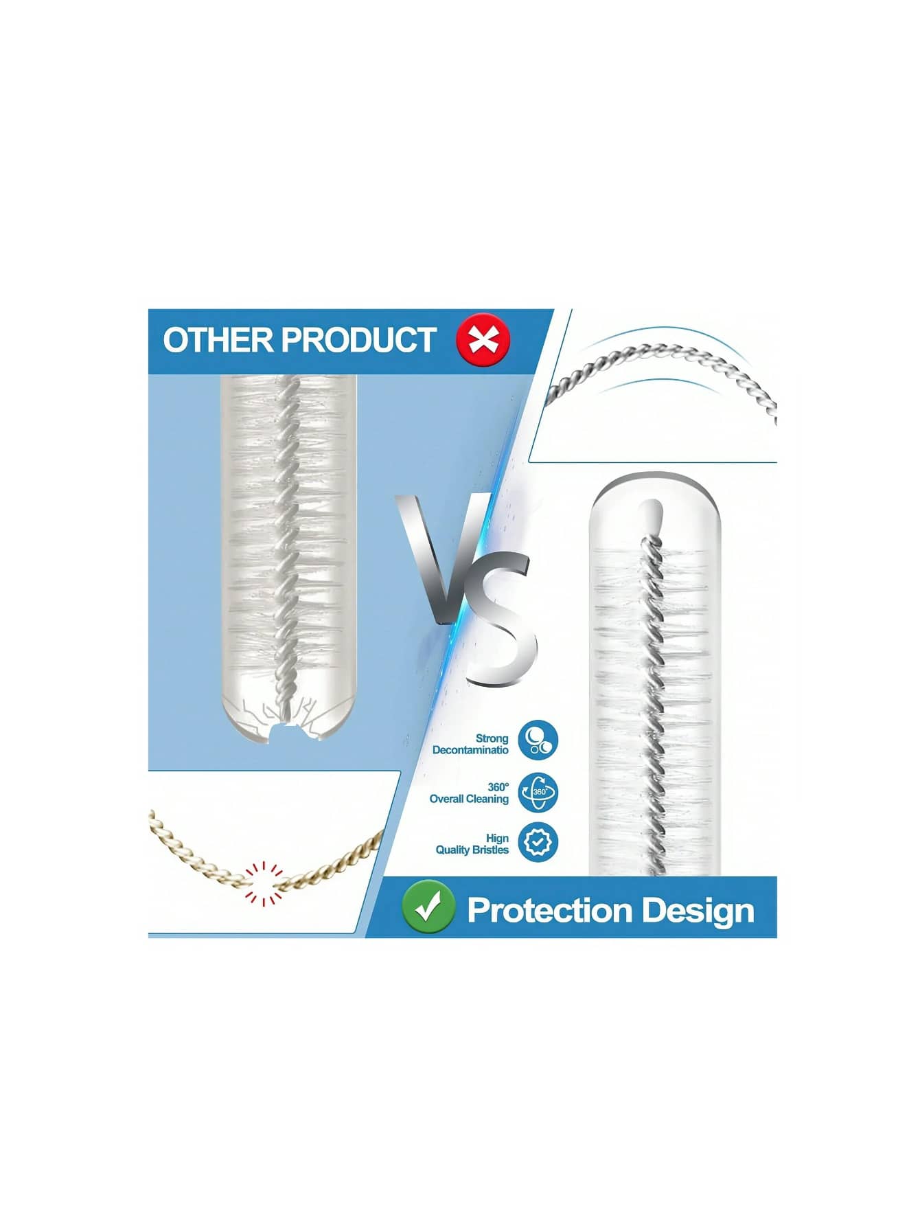 5PCS Cup Straw Cleaning Brush, Reusable Straw Cleaner Fits 40/30/20 Oz ...