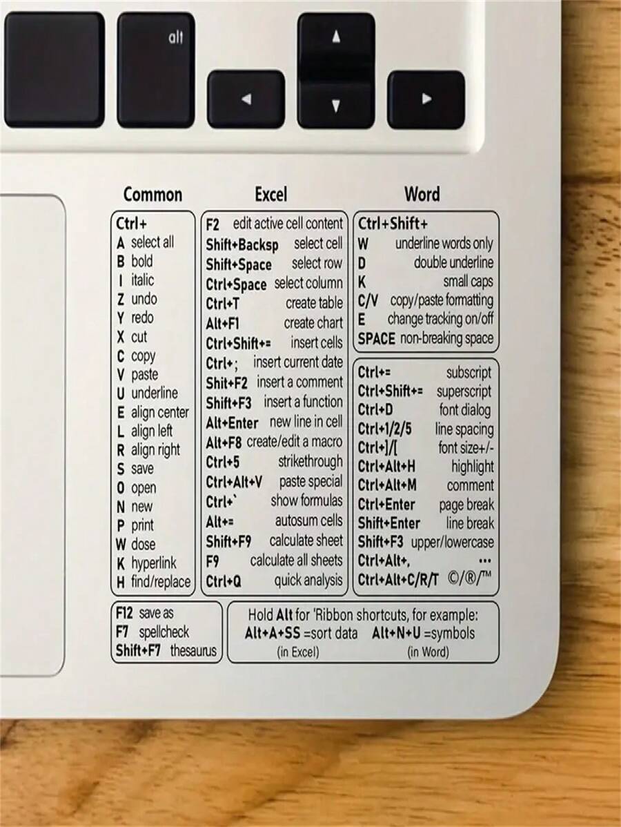 Transparent PET Keyboard Cover With Excel, Word And Windows Shortcut ...
