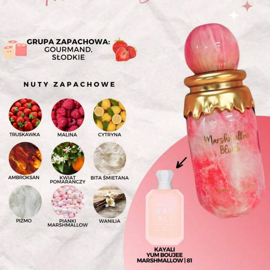 Paris Corner Marshmallow Blush 100ml Eau de Parfum Unissex - Inspirado por Kayali Yum Boujee ...