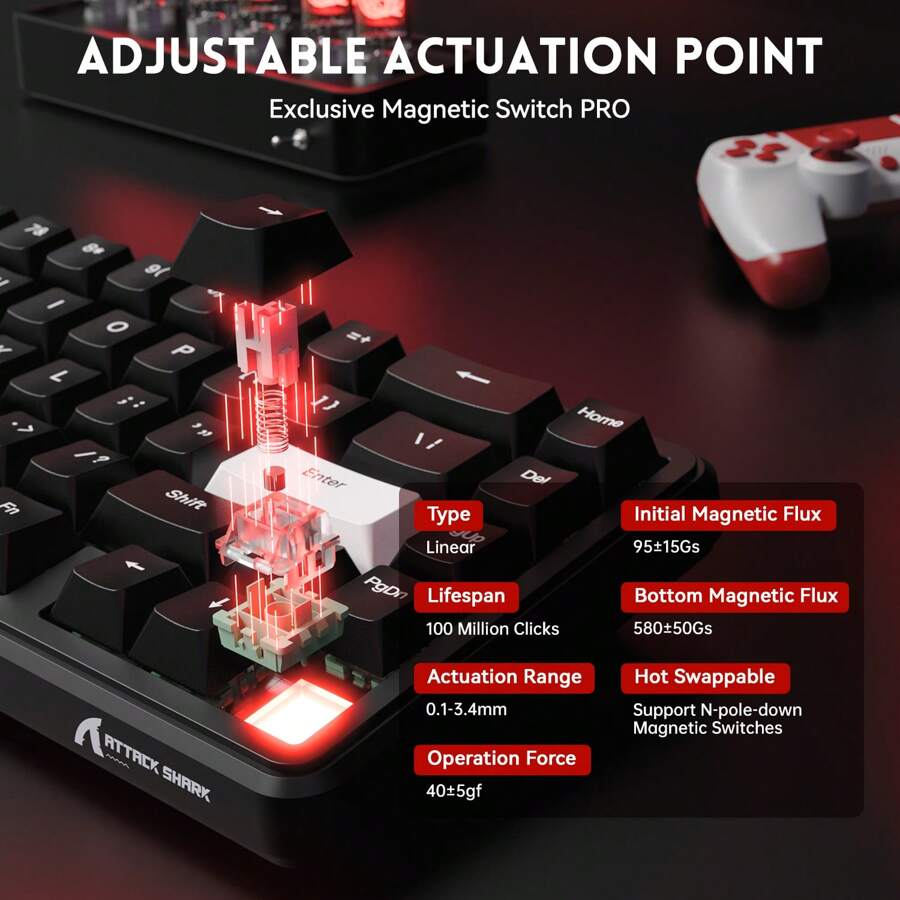 FREEWOLF ATTACK SHARK X65 HE Rapid Trigger Keyboard, 0.01mm RT Accuracy ...