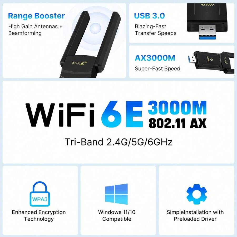 FENVi WiFi 6E AX3000M Tri-Band USB3.0 Wifi Adapter USB MU-MIMO WiFi Gaming Wireless Card Built ...