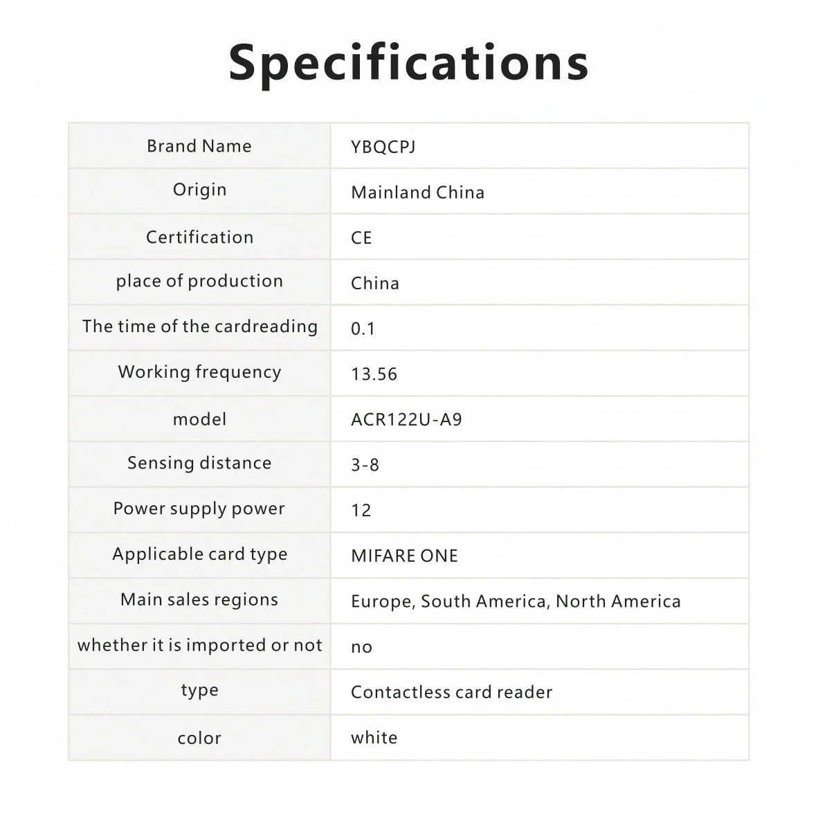 ACR122U Contactless Smart Card RFID Access Card Reader IC Property ...