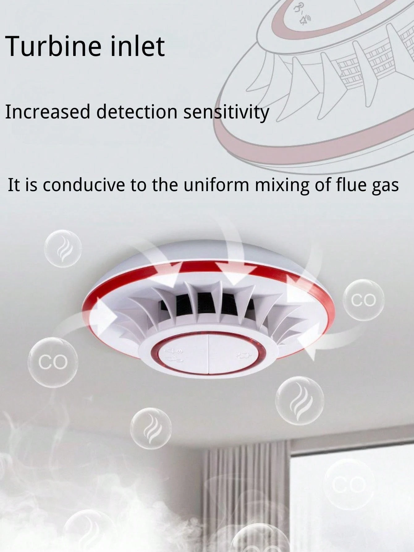 Stand-Alone Indoor Smoke Alarm Home Fire Smoke Temperature Sound And ...