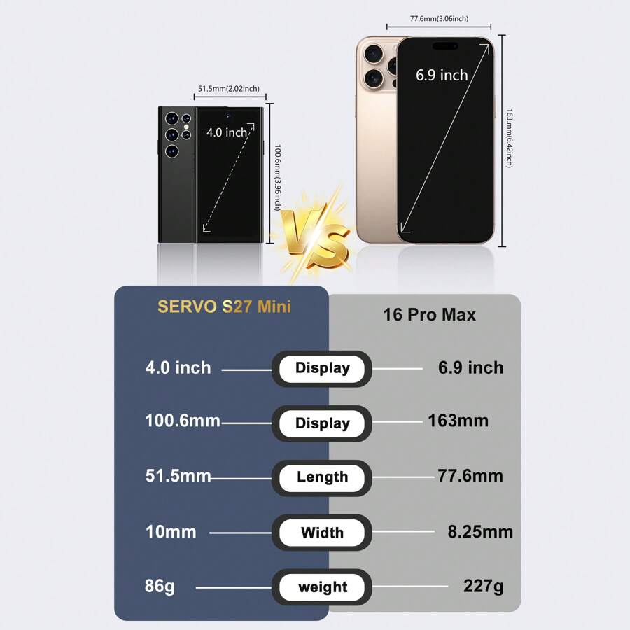 SERVO S27 Mini Smart Phone Android 10.0 WCDMA 3G Cellular Dual SIM Card ...