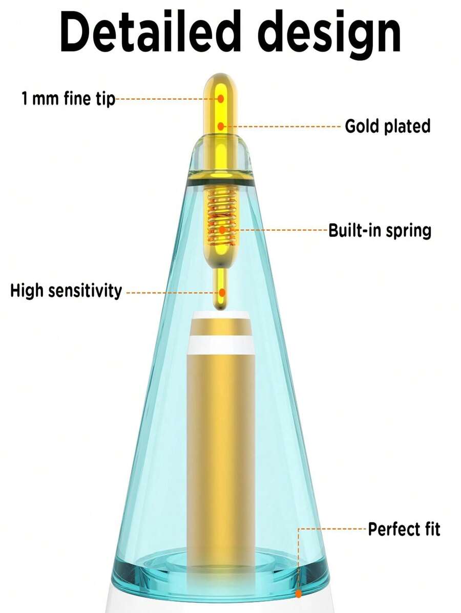 4 แพ็ค ปลายเปลี่ยนสำหรับ Apple Pencil 2nd Generation, Apple Pencil 1st ...