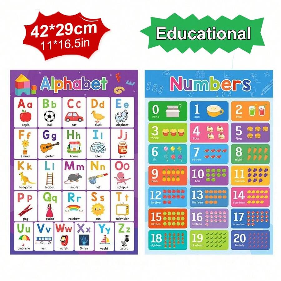 LAMINATED ABC Alphabet & Numbers 1-20 Poster Chart Set For Preschool Kids Children, ABCs & 123s ...
