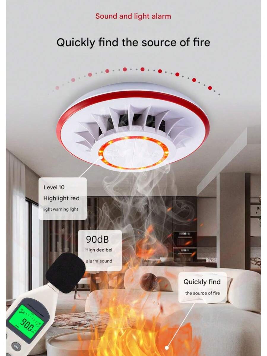 Stand-Alone Indoor Smoke Alarm Home Fire Smoke Temperature Sound And ...