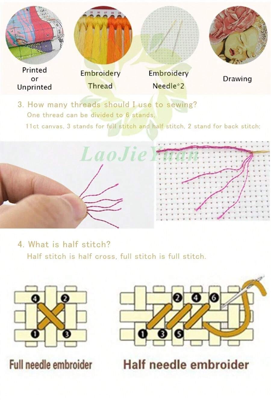 SNA 2025 New Style Parrot Bird Full Handmade Cross Stitch DMC 11CT ...