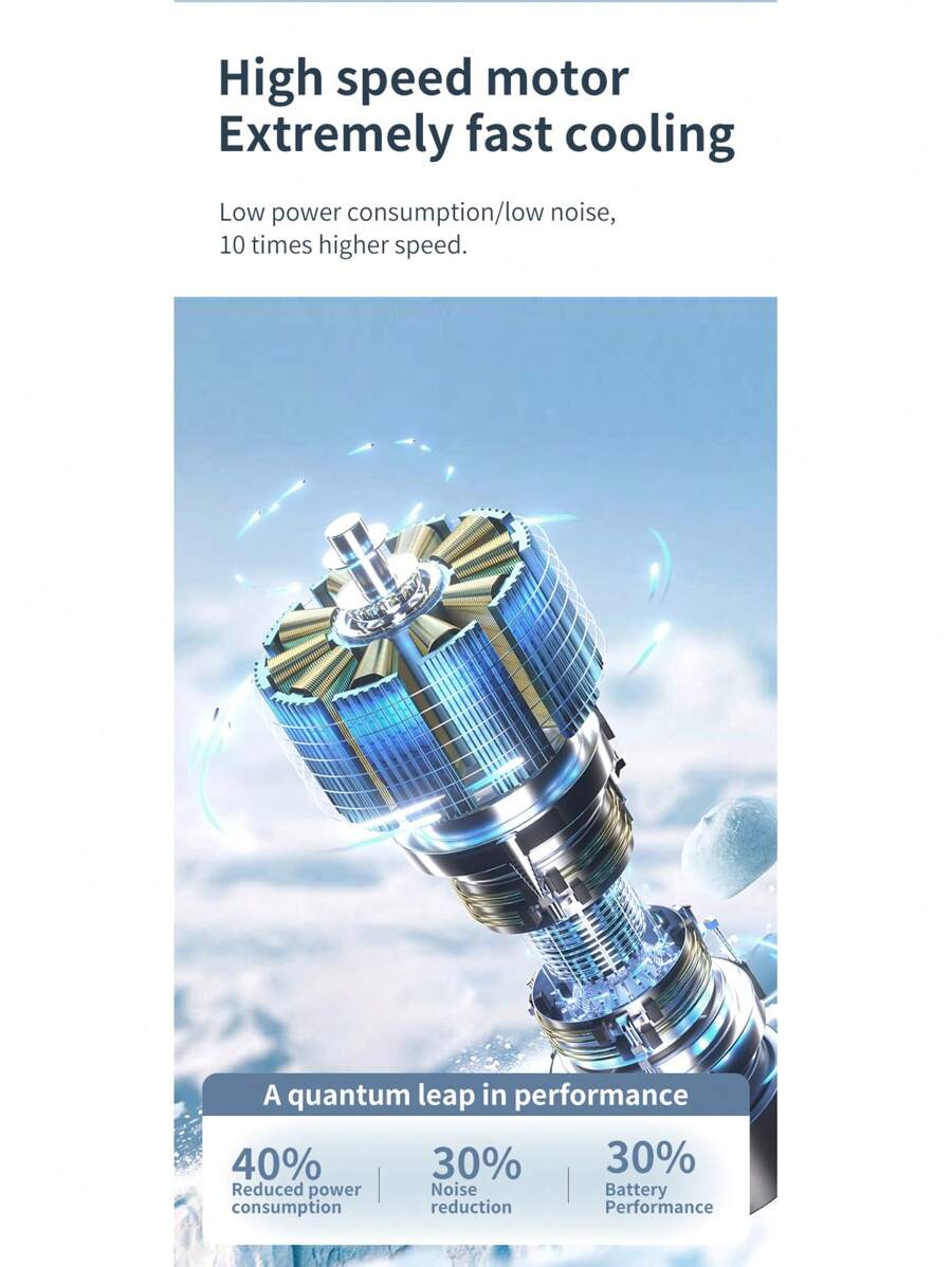 Handheld Small Fan Wind Cannon Powerful Wind High Speed Energy Saving ...