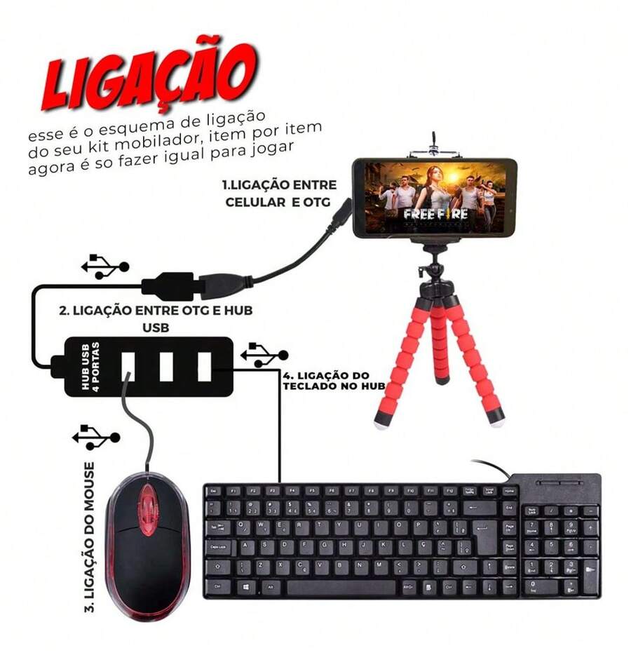 Kit Mobilador Gamer Completo Teclado Mouse e Acessorios Tipo C | SHEIN ...