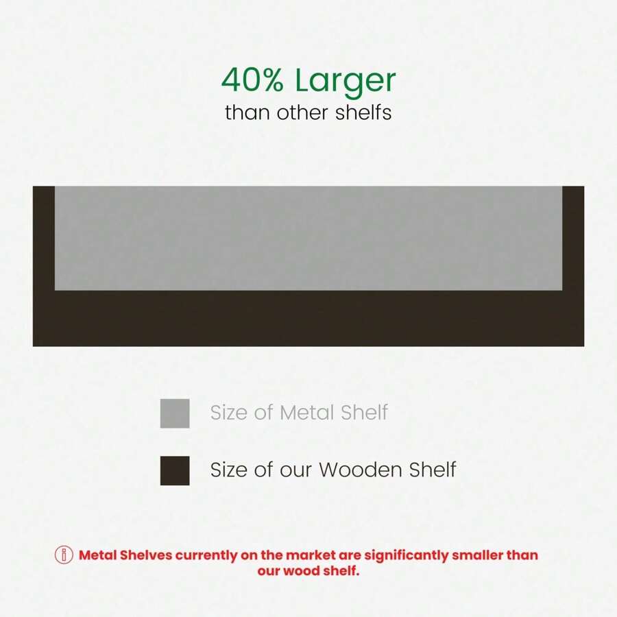 16 Inch Tonal Accessory Floating Shelf Black - With 6 Brackets/Mounts ...