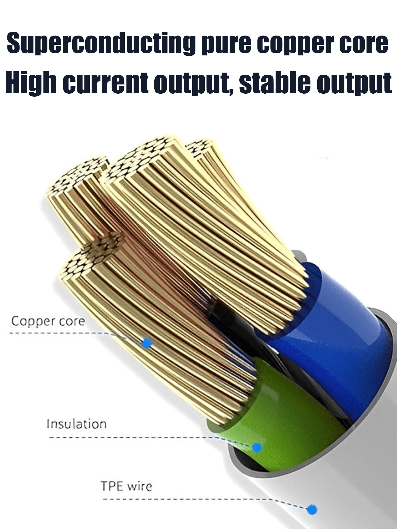 Micro 5-Pin Data Cable,Pure White Charm, Technological Synergy - 1 ...