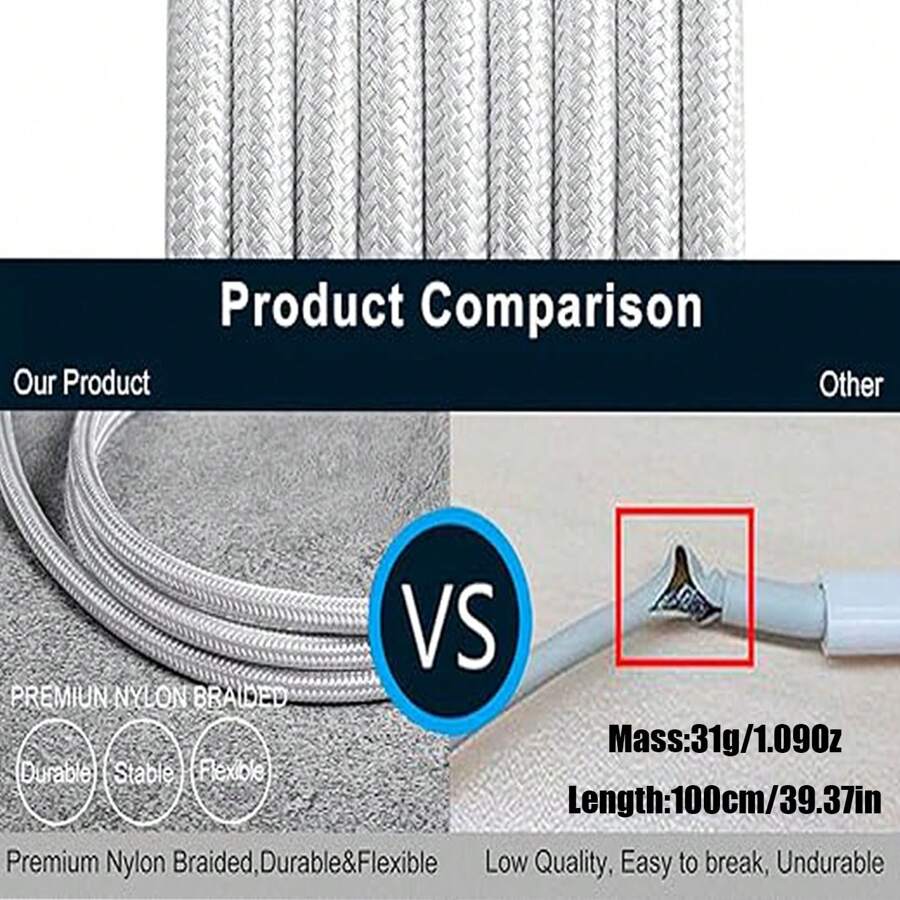 Extendable 1 Meter USB-C Charging Cable With Type-C Interface For ...