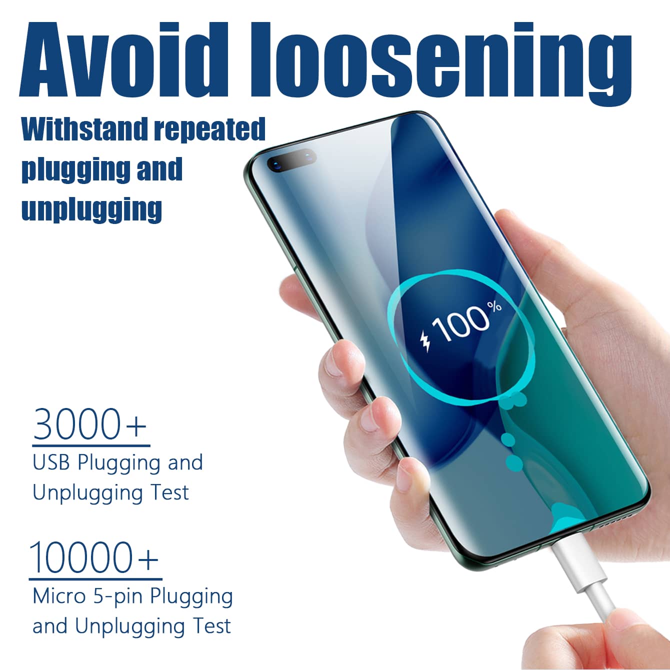 Extra-Long Micro Data Cable With Micro 5-Pin Style For Convenient ...