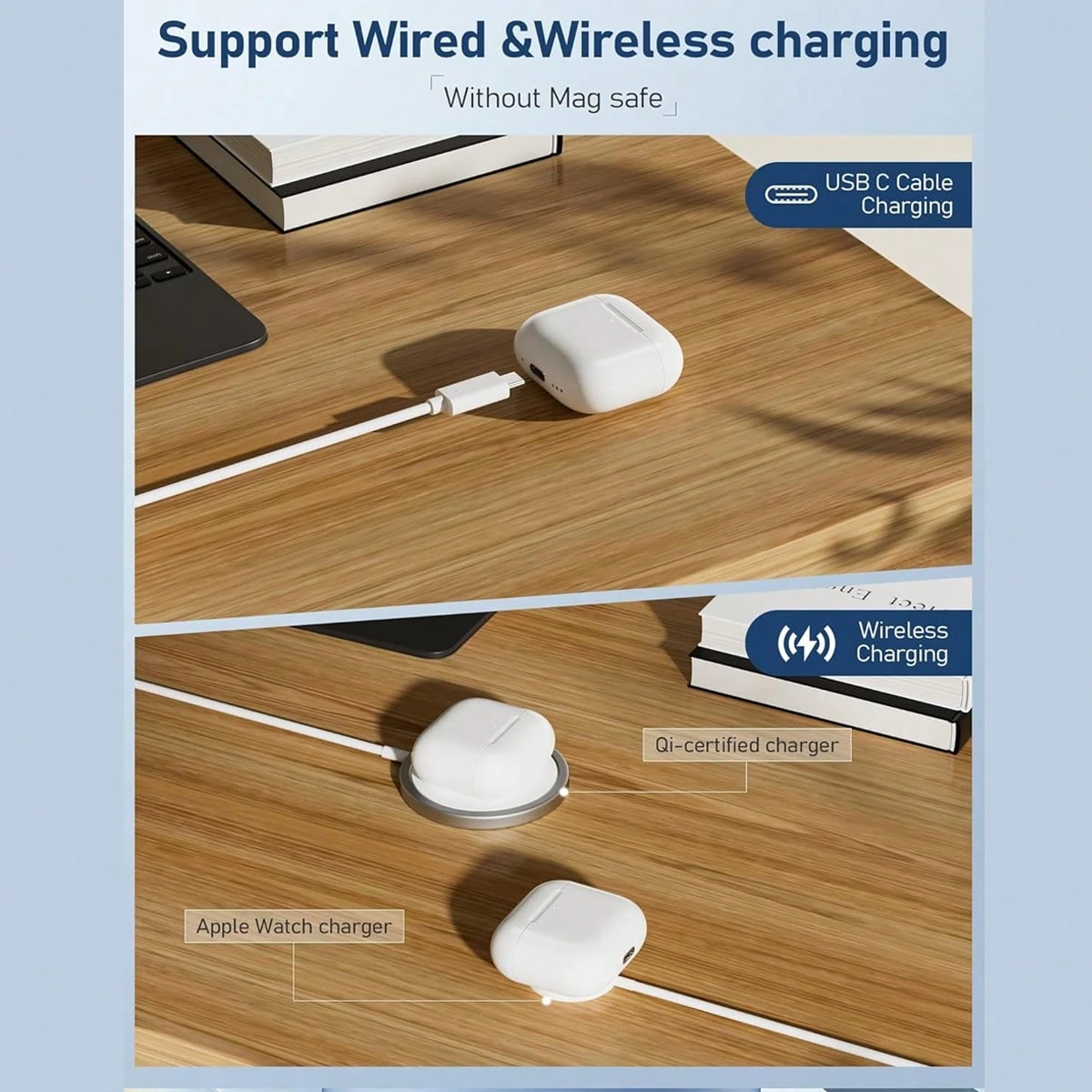 החלפת מארז טעינה אלחוטי תואם תואם Airpods דור 4, מארז מטען Air Pod 4 עם ...