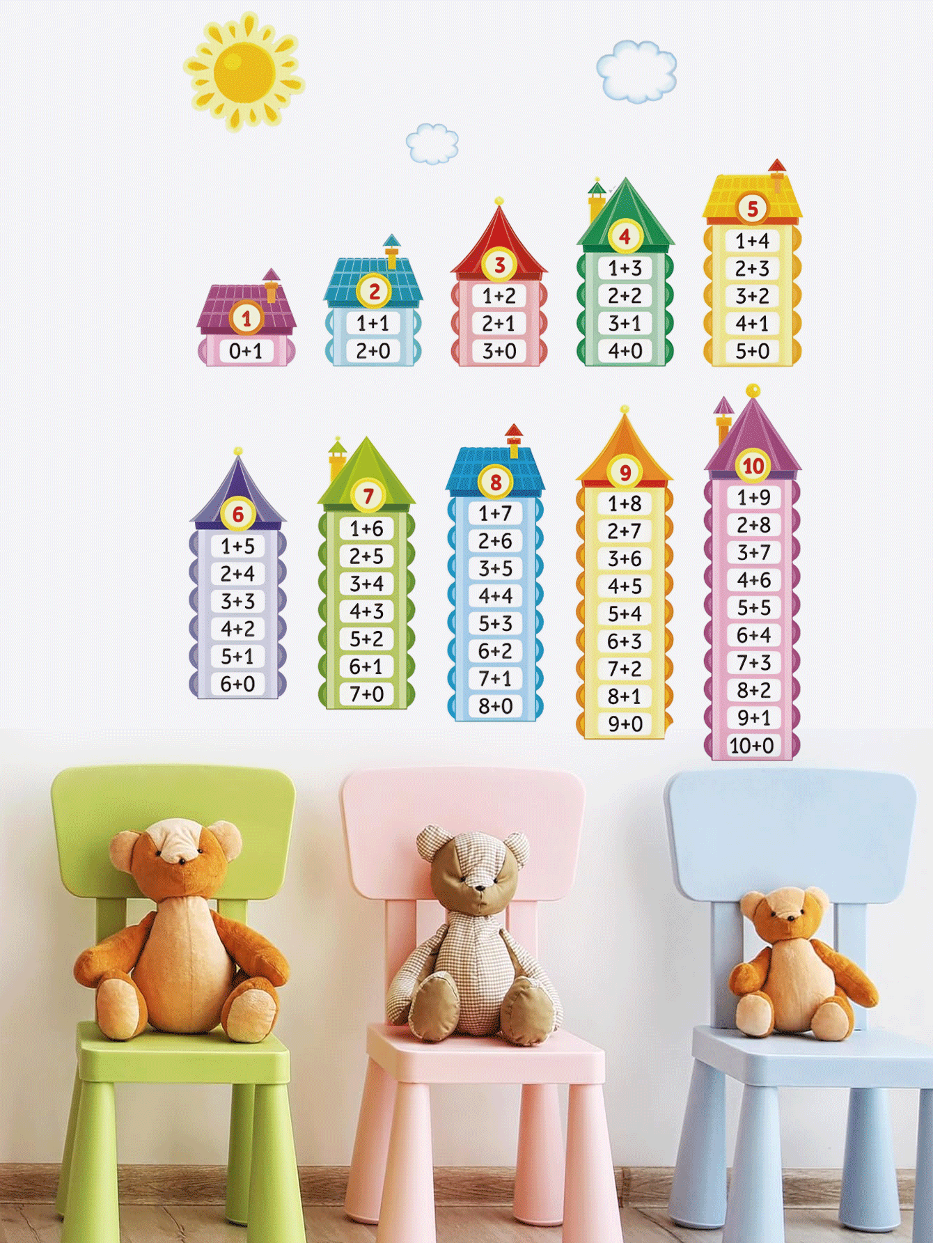2pcs/Set Sun & Cartoon Houses Multiplication Table Wall Decal For ...