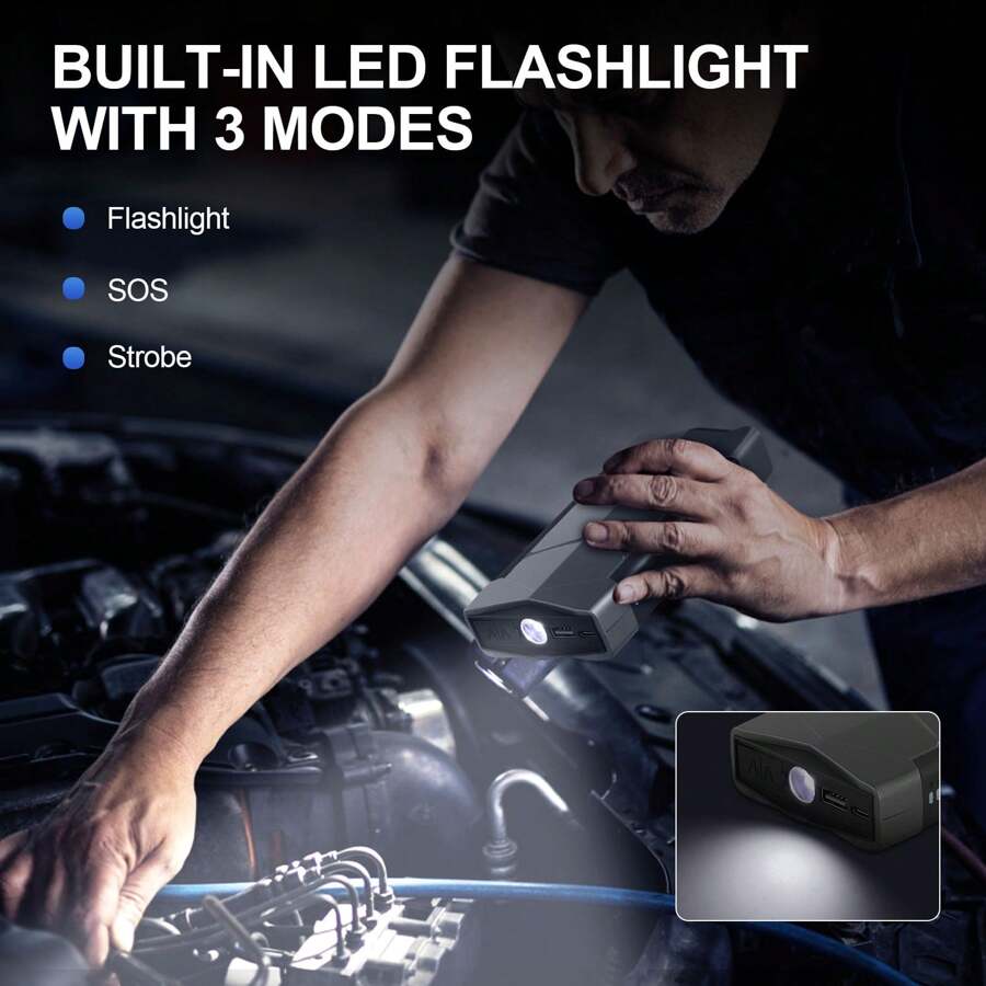 Peak Portable Car Jump Starter: All - In - One With Smart Jumper Clamps ...