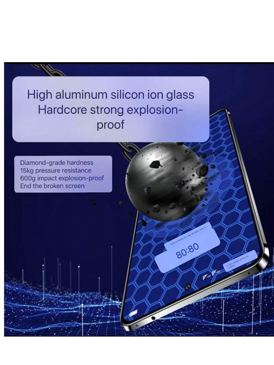 GalaxyS25 S25 + Camera Film Original Anti-Reflection Screen Protective ...